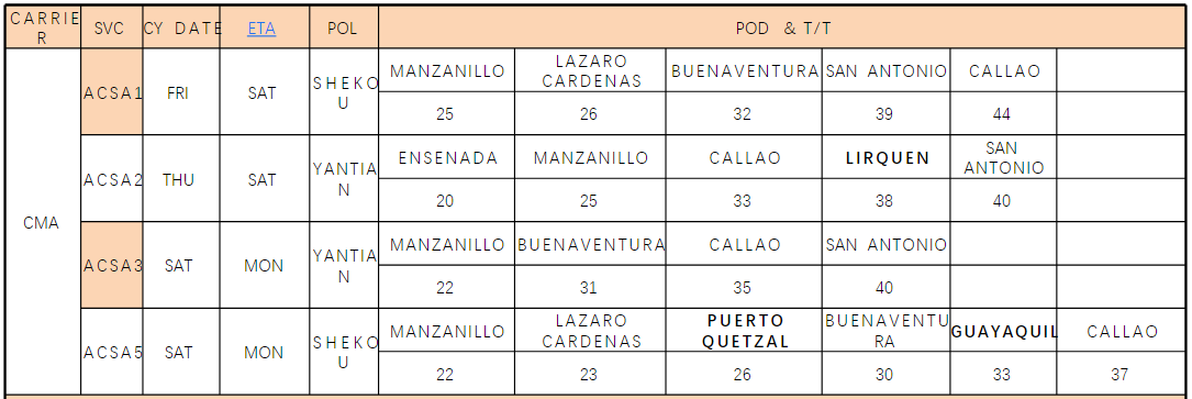 CMA's Service for Asia-Latin/South America Routes - STU