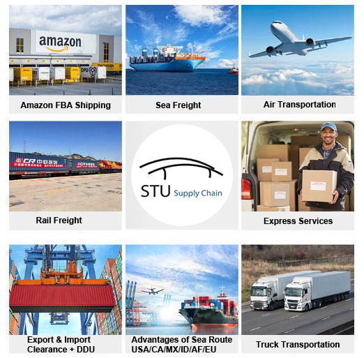 China Freight Forwarder | Definitive Guide - STU Logistics