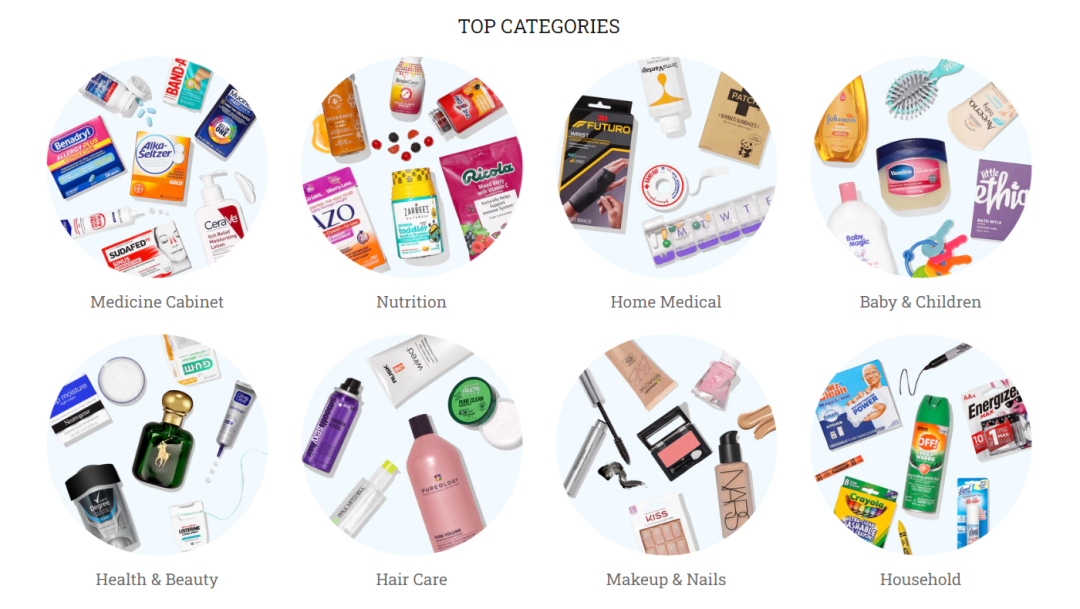 Review 2021: Top Amazon Marketplace Sellers in USA