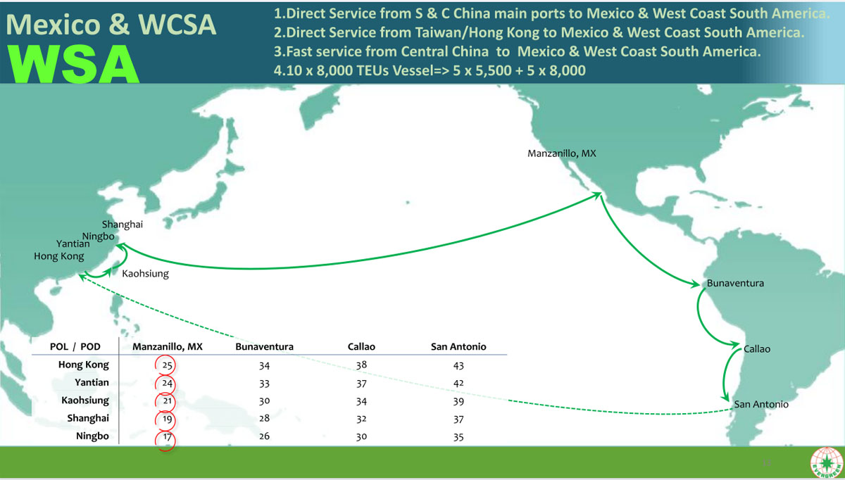 Evergreen's Service for Asia-Latin America Routes - STU