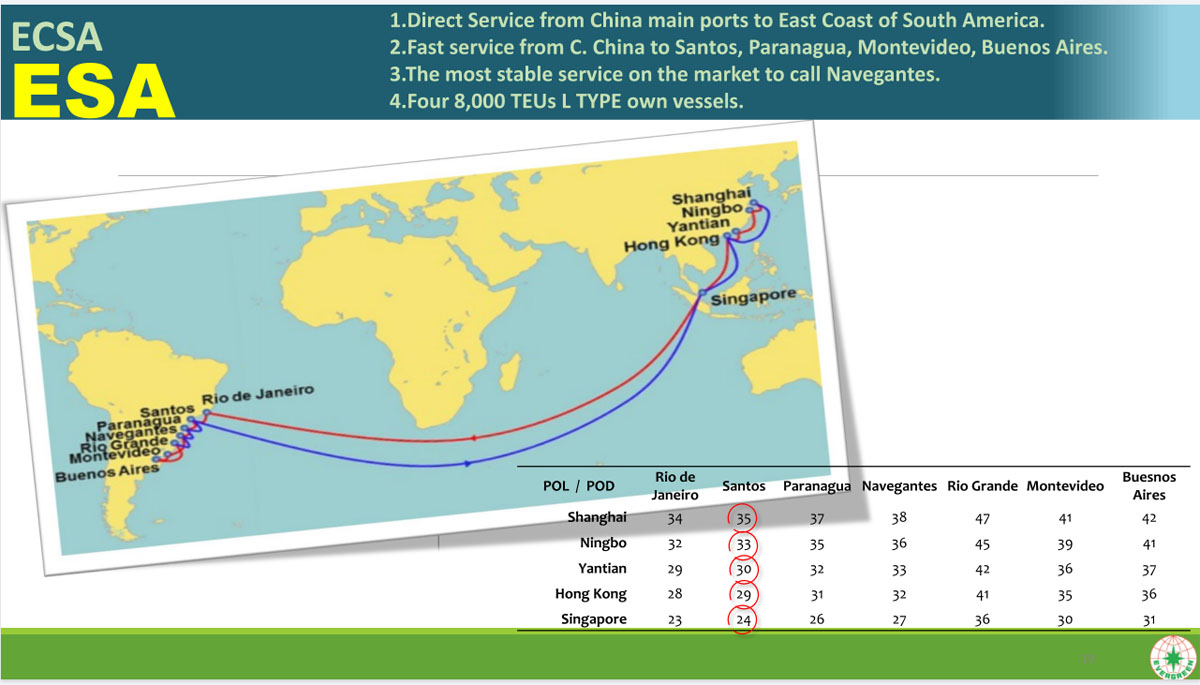 Evergreen's Service for Asia-Latin America Routes - STU